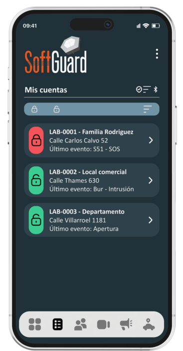 SmartPanics - SoftGuard
